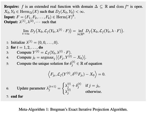 Classical And Quantum Iterative Optimization Algorithms Based On Matrix
