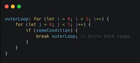 How To Break Out Of Nested Loops In Javascript Lakshay Batra Posted On The Topic Linkedin