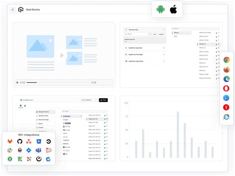 Live Testing On Lambdatest Web Testing And App Testing