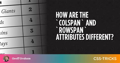 คุณลักษณะ Colspan และ Rowspan แตกต่างกันอย่างไร