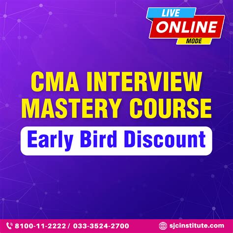 Cma Interview Mastery Course