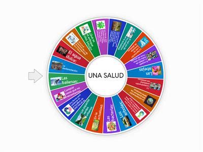 Hacer Una Ruleta Recursos Didácticos Hacer Una Ruleta Recursos Didácticos