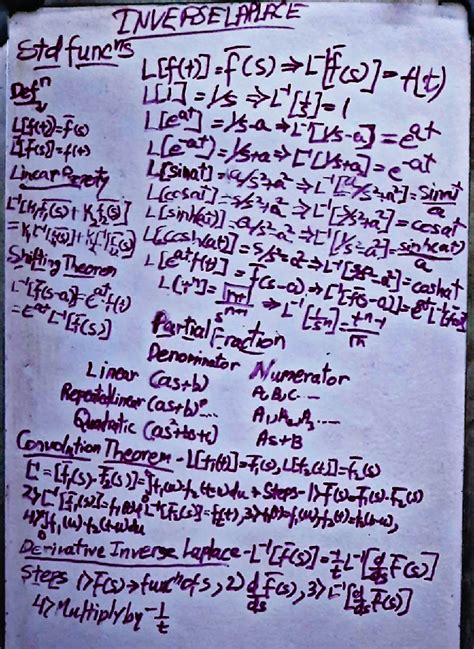 Maths Engineering 1st Year