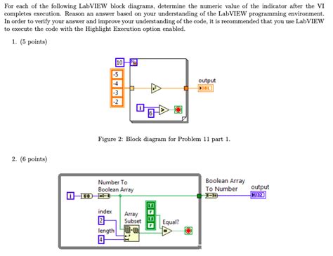 Solved For Each Of The Following Labview Block Diagrams