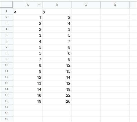 How To Change Axis Scales In Google Sheets Plots