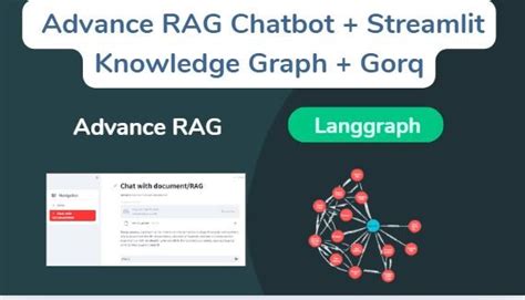 graph rag knowledge graph rag chatbot with neo4j