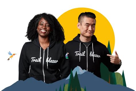 Ihr Account Salesforce