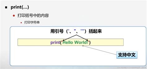 国防科技大学《大学计算机基础》笔记大学计算机基础课堂笔记 Csdn博客