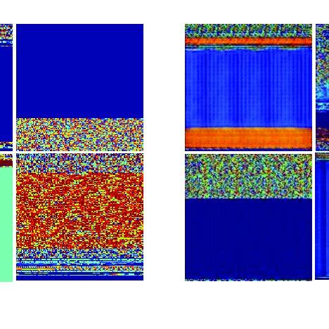 Examples Of A Real Malware Images And B Generated Malware Images In Download Scientific