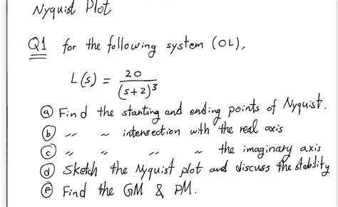 solved nyquist plotq1 ﻿for the following system