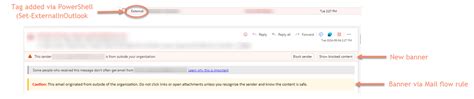 New External Sender Warning Banner Appearing Roffice365