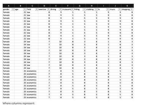 Use Python For Loops And If Statements Suppose I