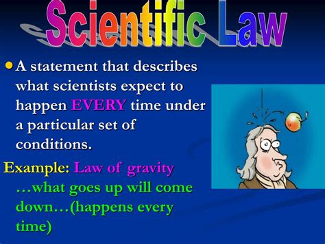 Ppt Scientific Method Problem Research Hypothesis Procedure