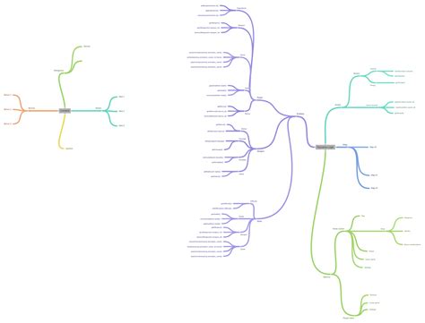 Pygame Logic Entities Player Sprite Setspritestring Animationname