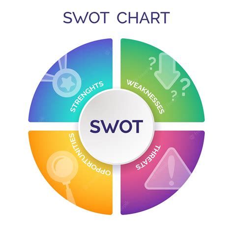 4단계 및 특별 비즈니스 아이콘 인포그래픽 디자인이 있는 Swot 분석 원형 다이어그램 차트 프리미엄 벡터