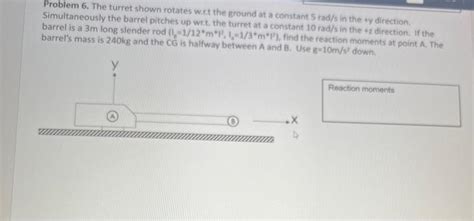 Problem The Turret Shown Rotates W R T The Ground Chegg