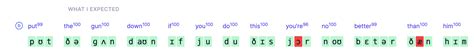 Issues With The Model For PronunciationAssessment Issue Azure Samples Cognitive