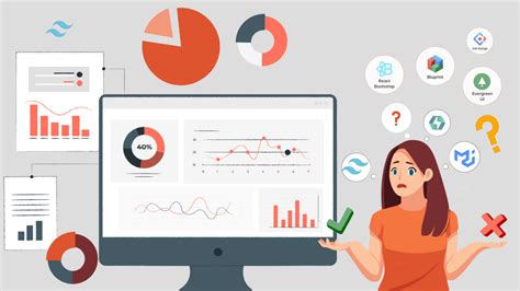 Integration Of React Components Across Different Ui Applications Challenges And Best Practices