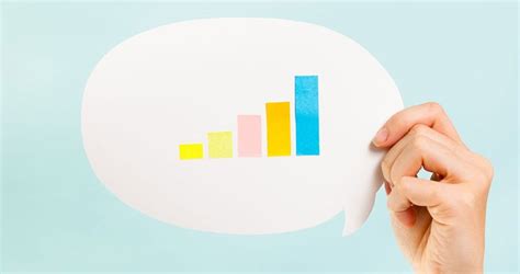 ruby ganta on linkedin content analytics providing greater business