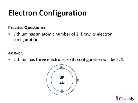 Lithium Electron Configuration