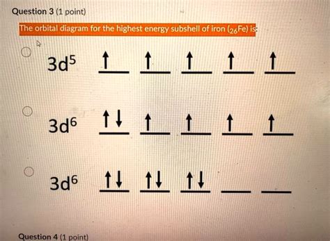 Solved The Orbital Diagram For The Highest Energy Subshell Of Iron 26fe Is 3d6 Question 3 1