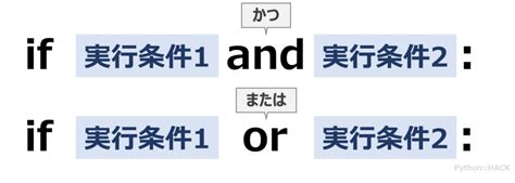 【python入門】if文での条件指定やelifelse節の使い方について解説 Pythonhack