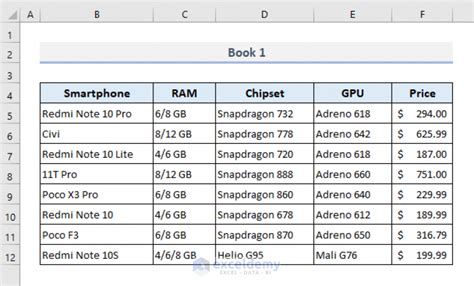Vlookup To Return Multiple Columns In Excel 4 Examples Exceldemy