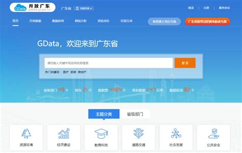 数据资源丨开放中的行政大数据——国内篇(附链接)涪陵政务数据开放目录 Csdn博客 数据资源丨开放中的行政大数据——国内篇(附链接)涪陵政务数据开放目录 Csdn博客