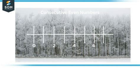 Consecutive Numbers Definition And Meaning