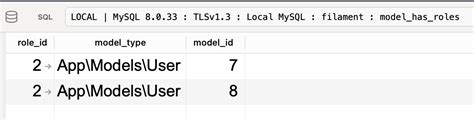 Filament Register Automatically Assign Role From Spatie Permission