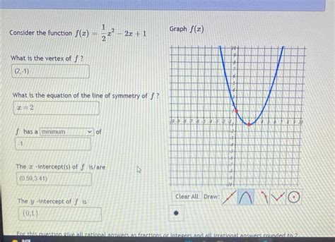solved consider the function f x 21x2−2x 1 graph f x what