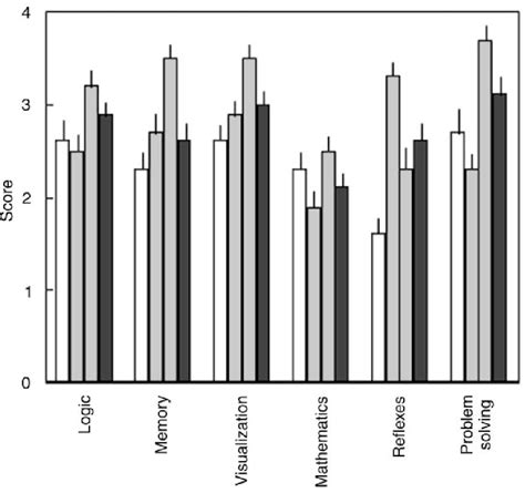 Cuthillmckee Algorithm Semantic Scholar