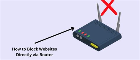 How To Block Websites On Router A Better Alternative
