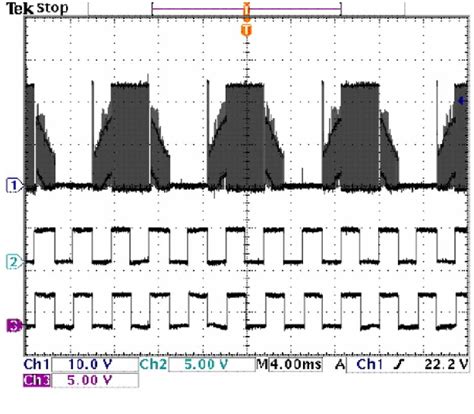 Figure 1 From Novel Back EMF Detection Technique Of Brushless DC Motor Drives For Wide Range