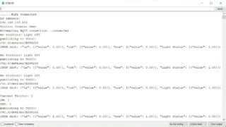 IoT Bidirectional Visitor Counter Using ESPP MQTT