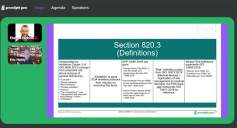 Qmsr Medtech Usa Qsr Qmsr Jay R Shah
