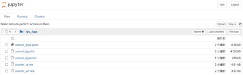 Github Bol Educaravel Socfpga