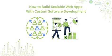 How To Build Scalable Web Apps With Custom Software Development