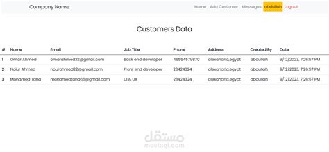 Customers Data مستقل