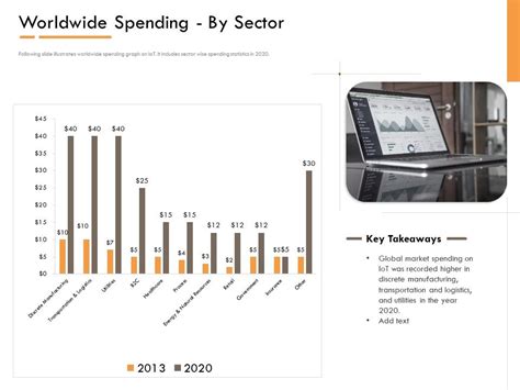 Competitor Intelligence Research And Market Intelligence Worldwide