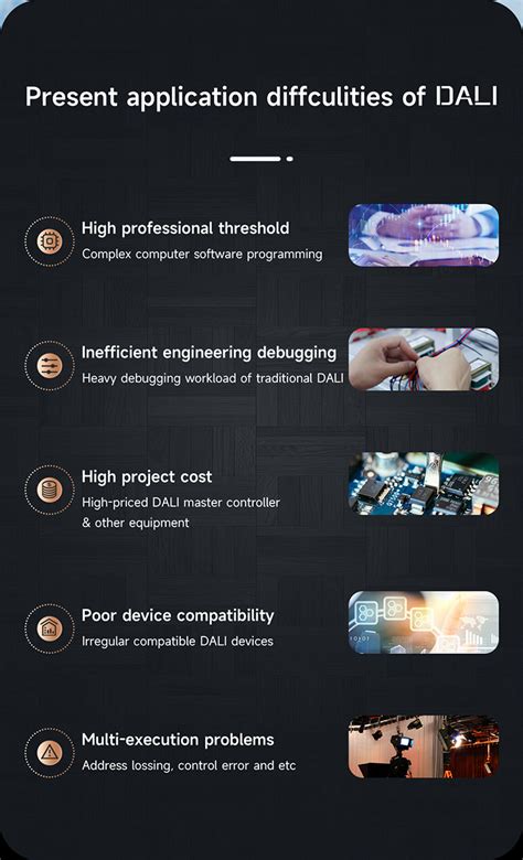 New Product NFC Programmable DALI LED Drivers LED Controller LED Dimmable Driver