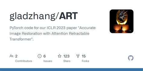 GitHub Gladzhang ART PyTorch Code For Our ICLR Paper Accurate Image Restoration With