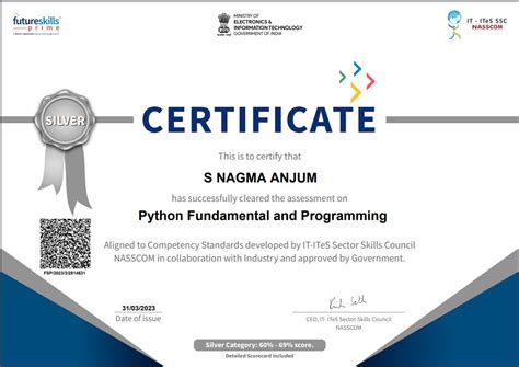 Shaik Nagma Anjum On Linkedin Kanavbansal Python Nasscom