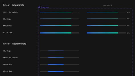 Add `progress` Component · Issue 431 · Trendmicro Frontendtonic Ui