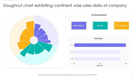 Doughnut Chart Powerpoint Ppt Template Bundles Ppt Example
