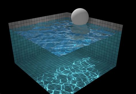 Webgl Water