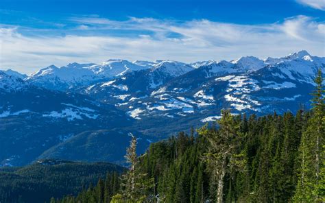 Sea To Sky Highway Vancouvers Scenic Coastal Drive