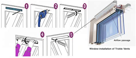 Trickle Slot Vents Premium Window Air Ventilation Grille Double Glazing