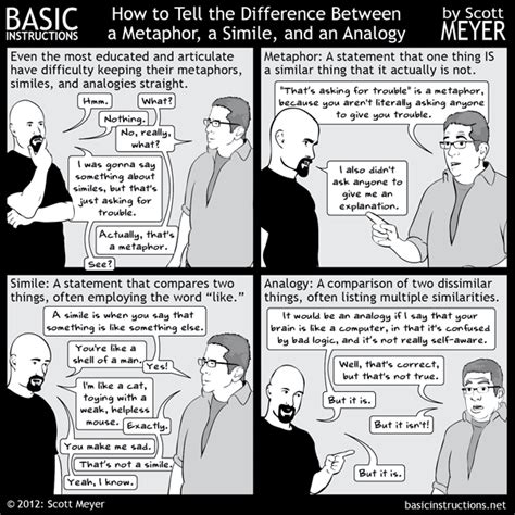 How To Tell The Difference Between A Metaphor A Simile And An Analogy — Basic Instructions