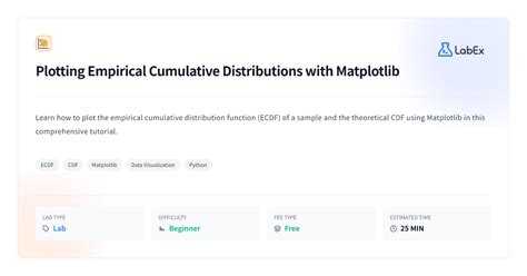 Plotar Ecdf E Cdf Teórica Com Matplotlib Visualização De Dados Labex